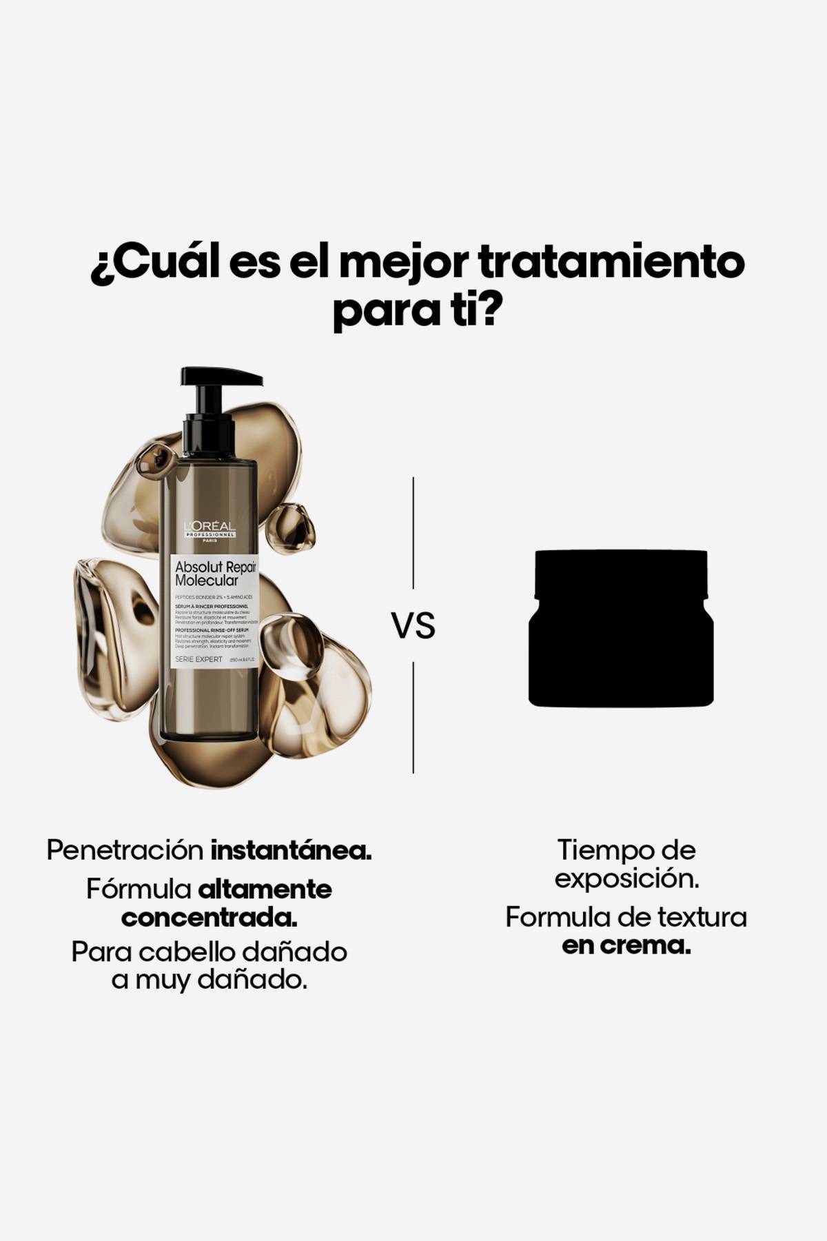 Sérum Rinse Off Absolut Repair Molecular L’oreal Professionnel 250 ml ...