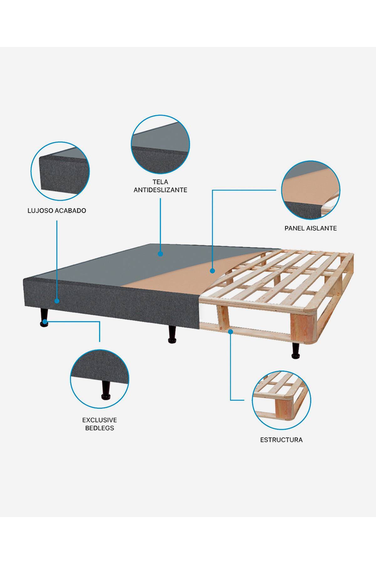 Base para Colchón Simmons Endurotech Harmony Beautysleep 29 cm Alto ...